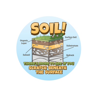 Soil Profile 3” Round Sticker Roll - Education & Outreach